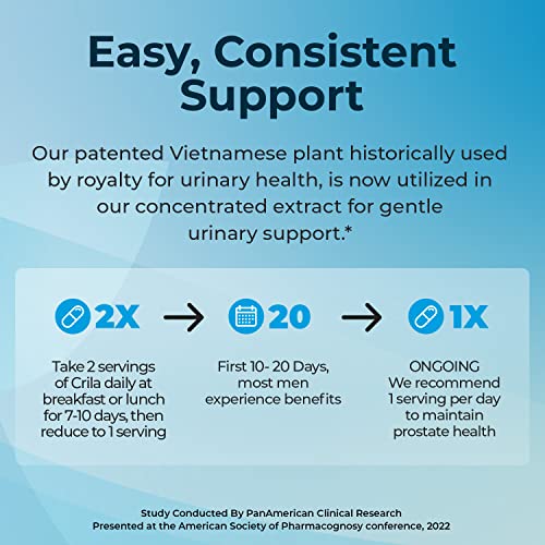 prostate health and fewer trips