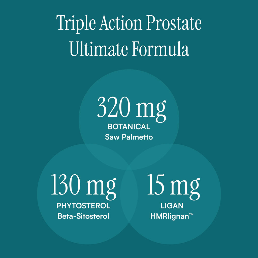 prostate health blend for optimal wellness