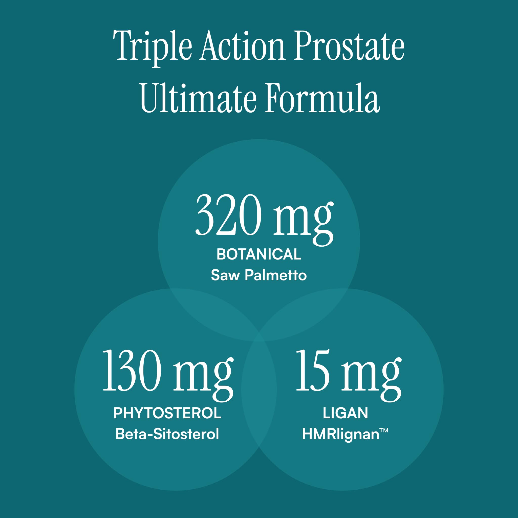 prostate health blend for optimal wellness