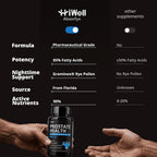 Prostate health dietary supplement