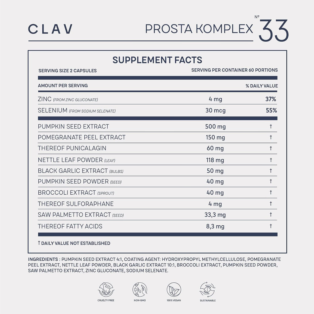 prostate health formula with pomegranate