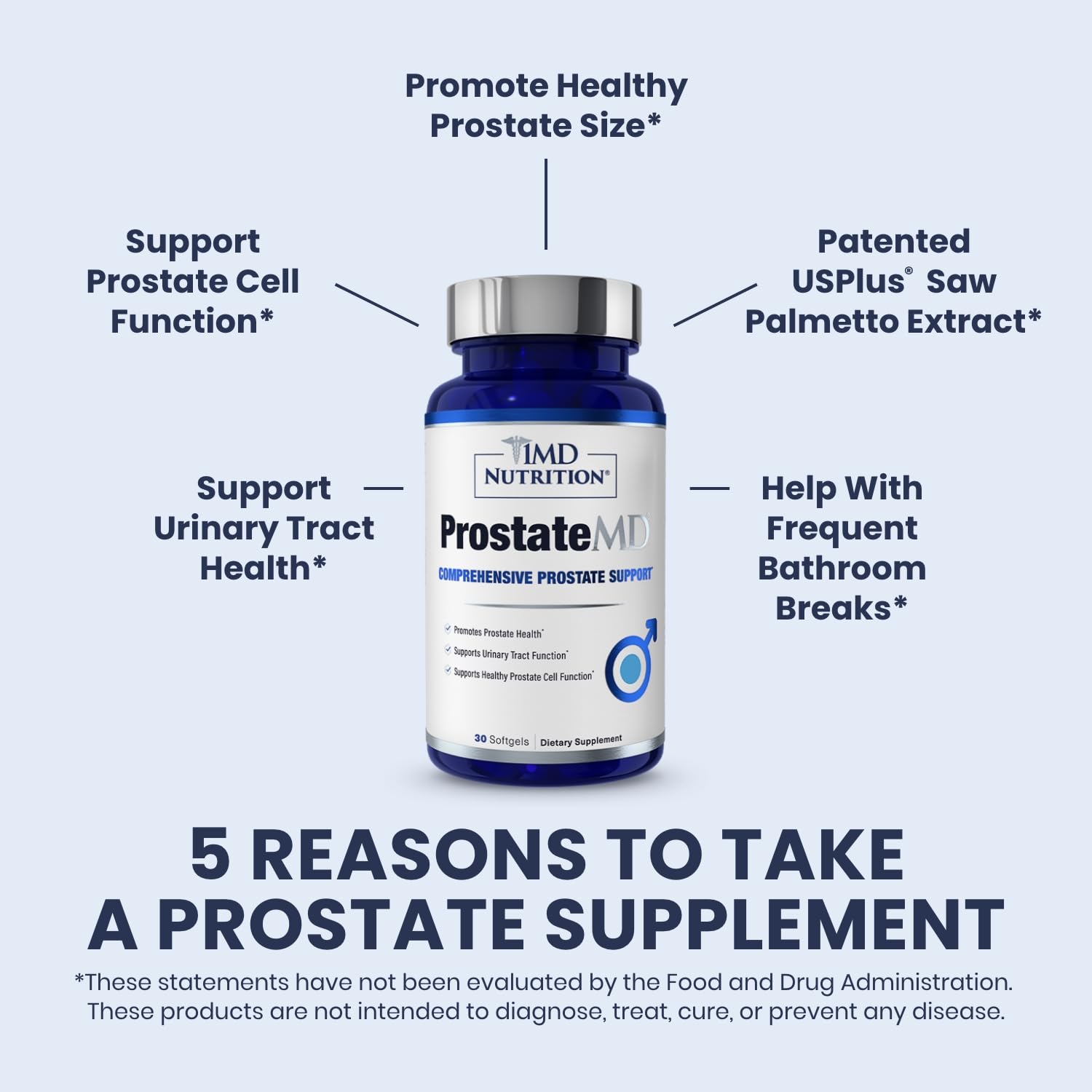 prostate health supplement 60 softgels