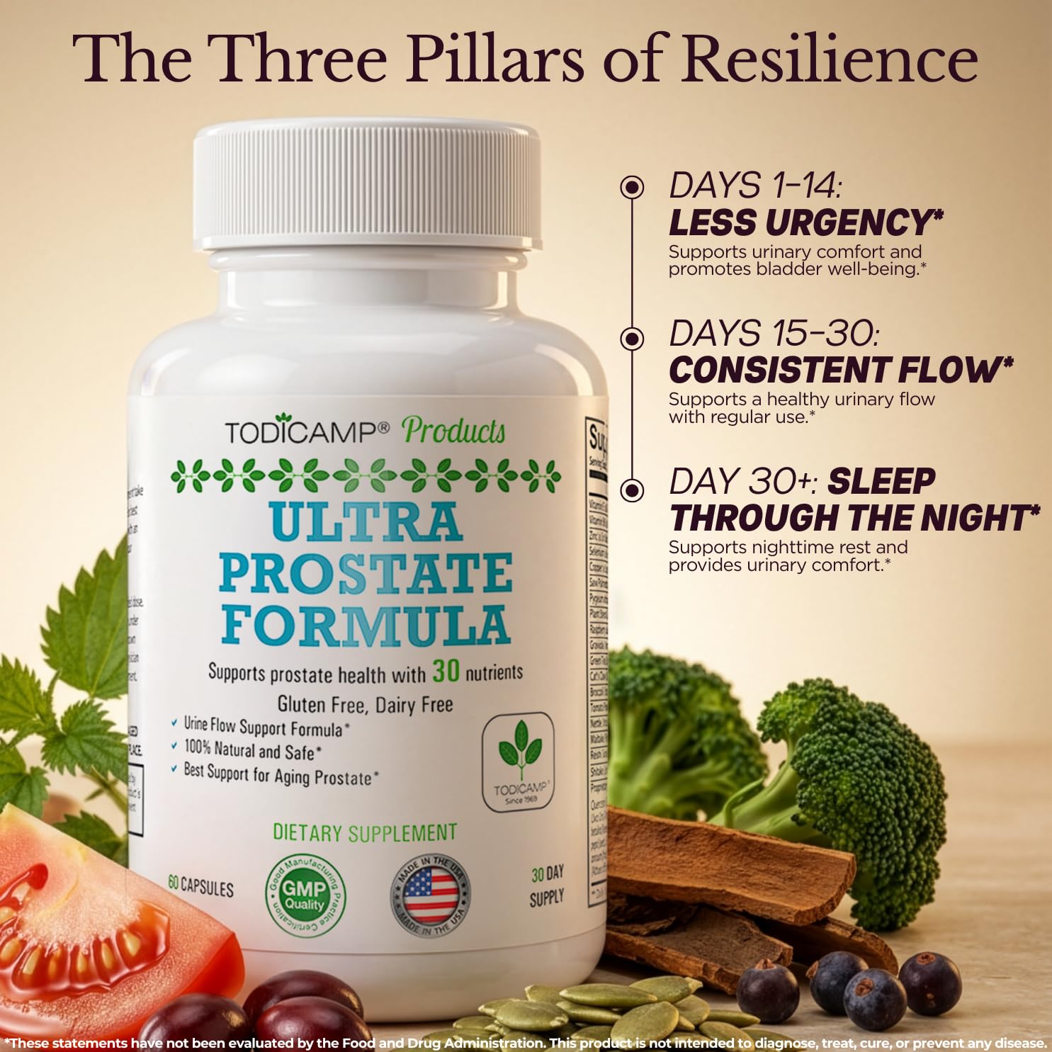 prostate health support with saw palmetto