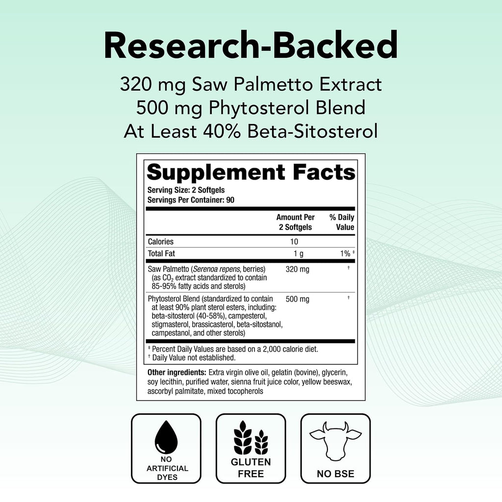 Prostate health support with Theralogix