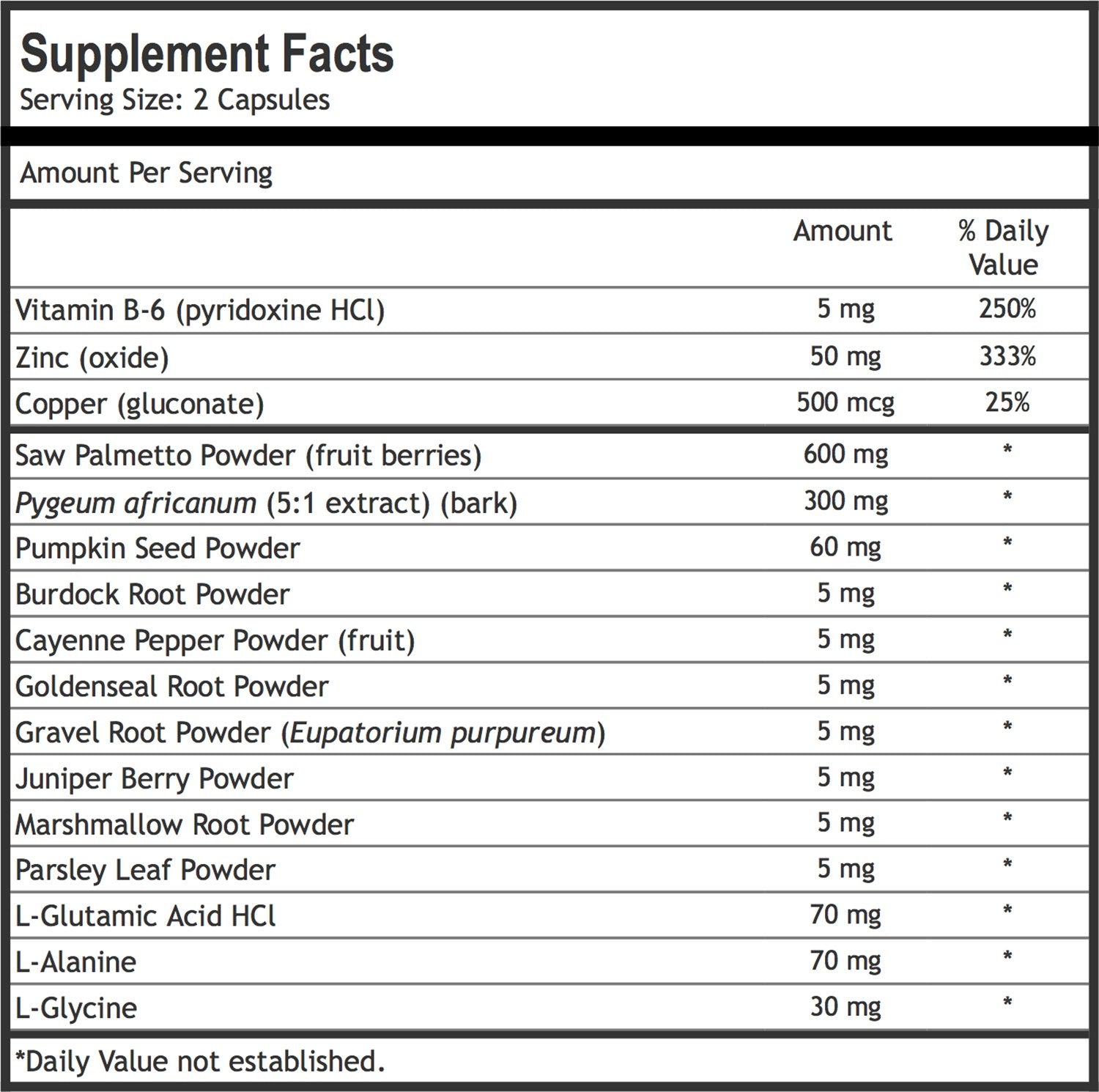 prostate support with herbal ingredients