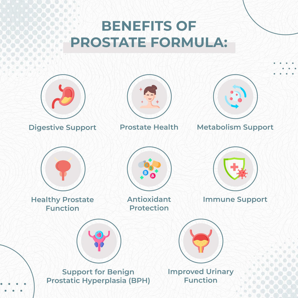 prostate support with zinc and herbs