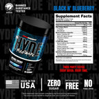 ProSupps pre-workout for muscle endurance