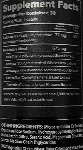 Protandim NRF2 Synergizer for immune health
