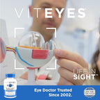 Protect against digital eye strain