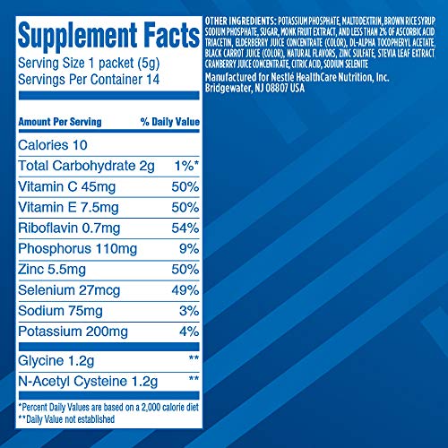Protect drink mix for hydration