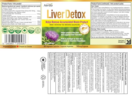 Protect liver functions with milk thistle