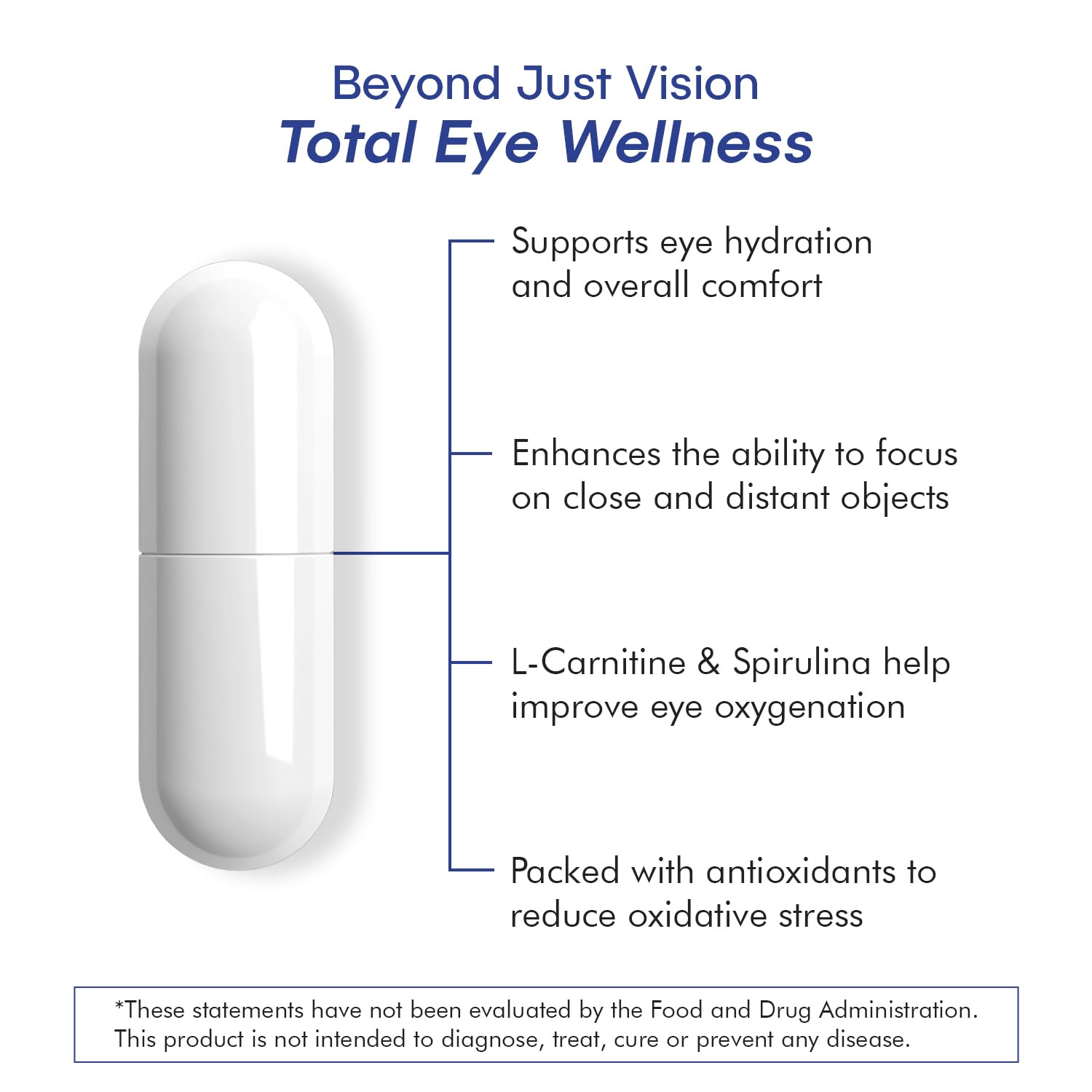 protect your eyes with blended vitamins