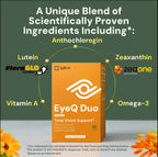 Protect your eyes with Lutein