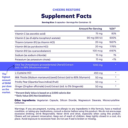 Protect your liver with milk thistle