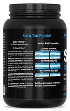 Protein powder for healthy baking recipes
