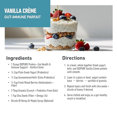 protein powder for post-workout nutrition