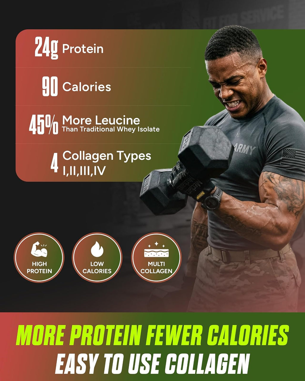 Protein powder with collagen benefits