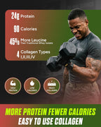 Protein powder with collagen benefits