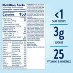 protein shake for women's health