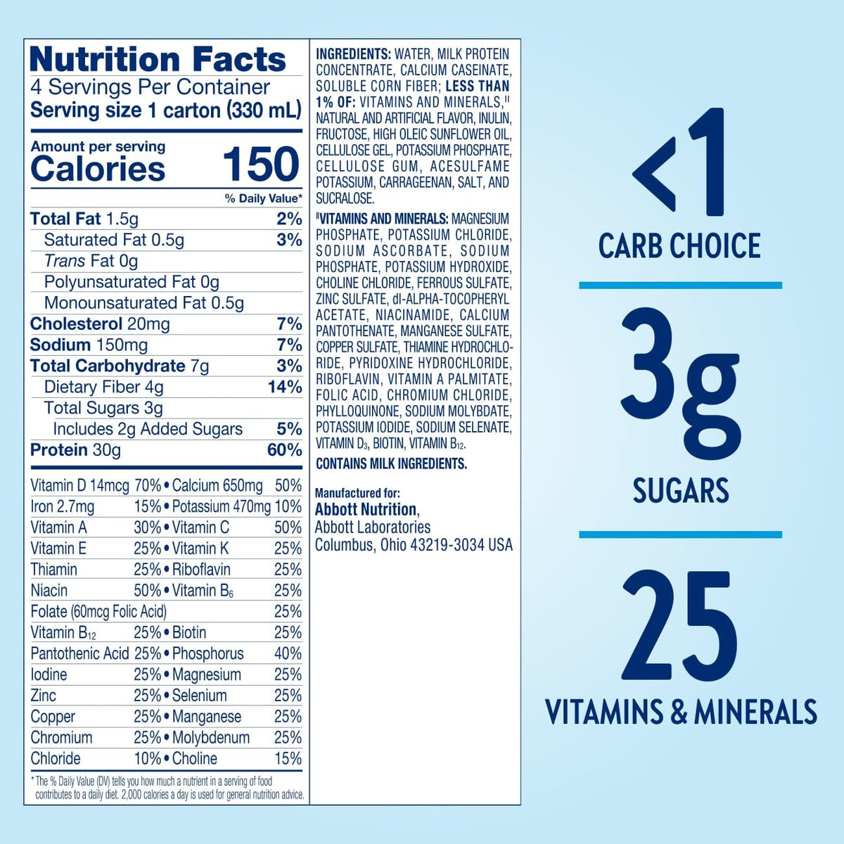protein shake for women's health