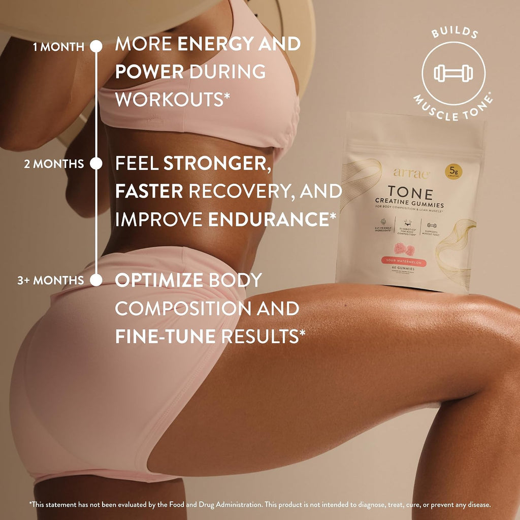 Protein supplement gummies for strength training