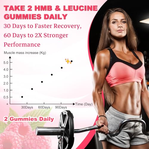 Protein support with HMB and Leucine gummies