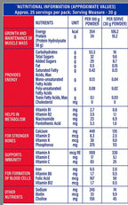 Protinex multivitamin for men
