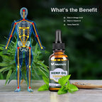 ProTKFU essential fats for skin