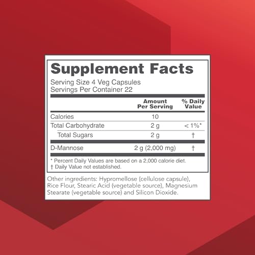 Protocol D-Mannose for UTI prevention