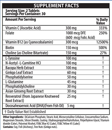 Provasil blended vitamins for brain health
