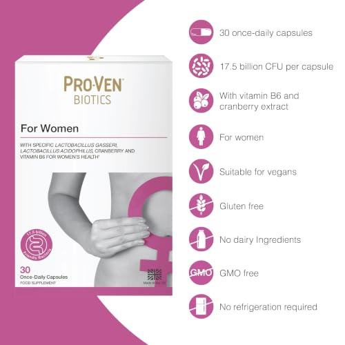 Proven probiotics for digestive support