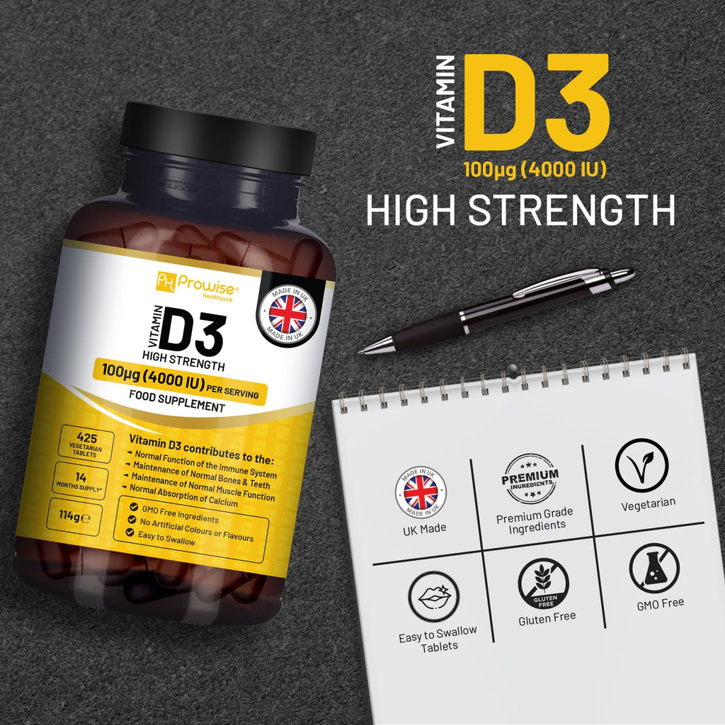 Prowise Healthcare Vitamin D3 dosage