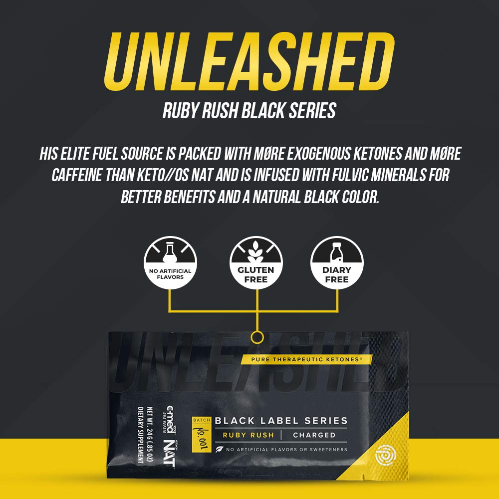 Pruvit raspberry ketones for daily wellness