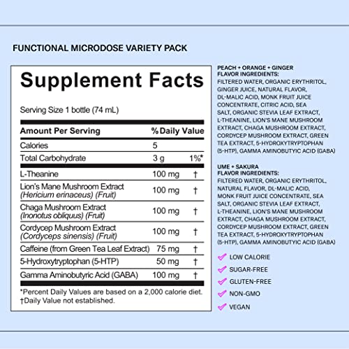 Psychedelic Water mushroom health benefits