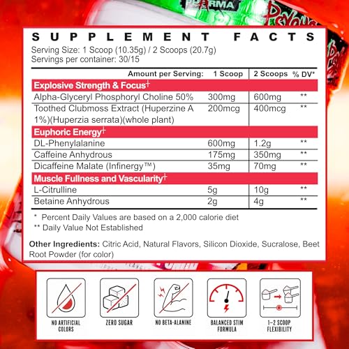 Psycho Pharma Vitals enhance workout performance
