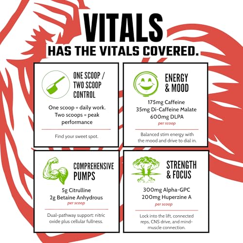 Psycho Pharma Vitals pre-workout for better focus