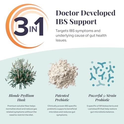 psyillium for gas and bloating