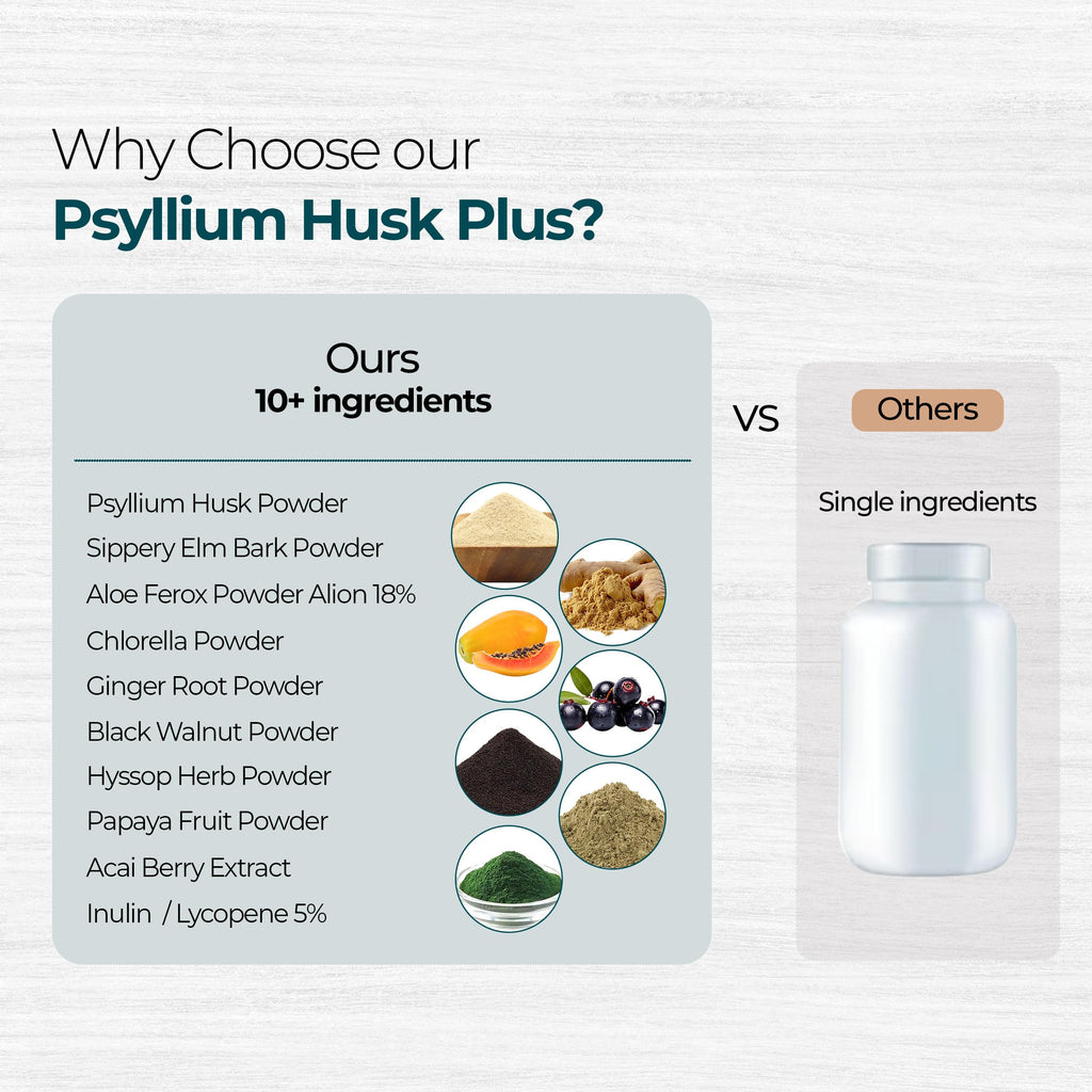 psyillium for healthy bowel movements