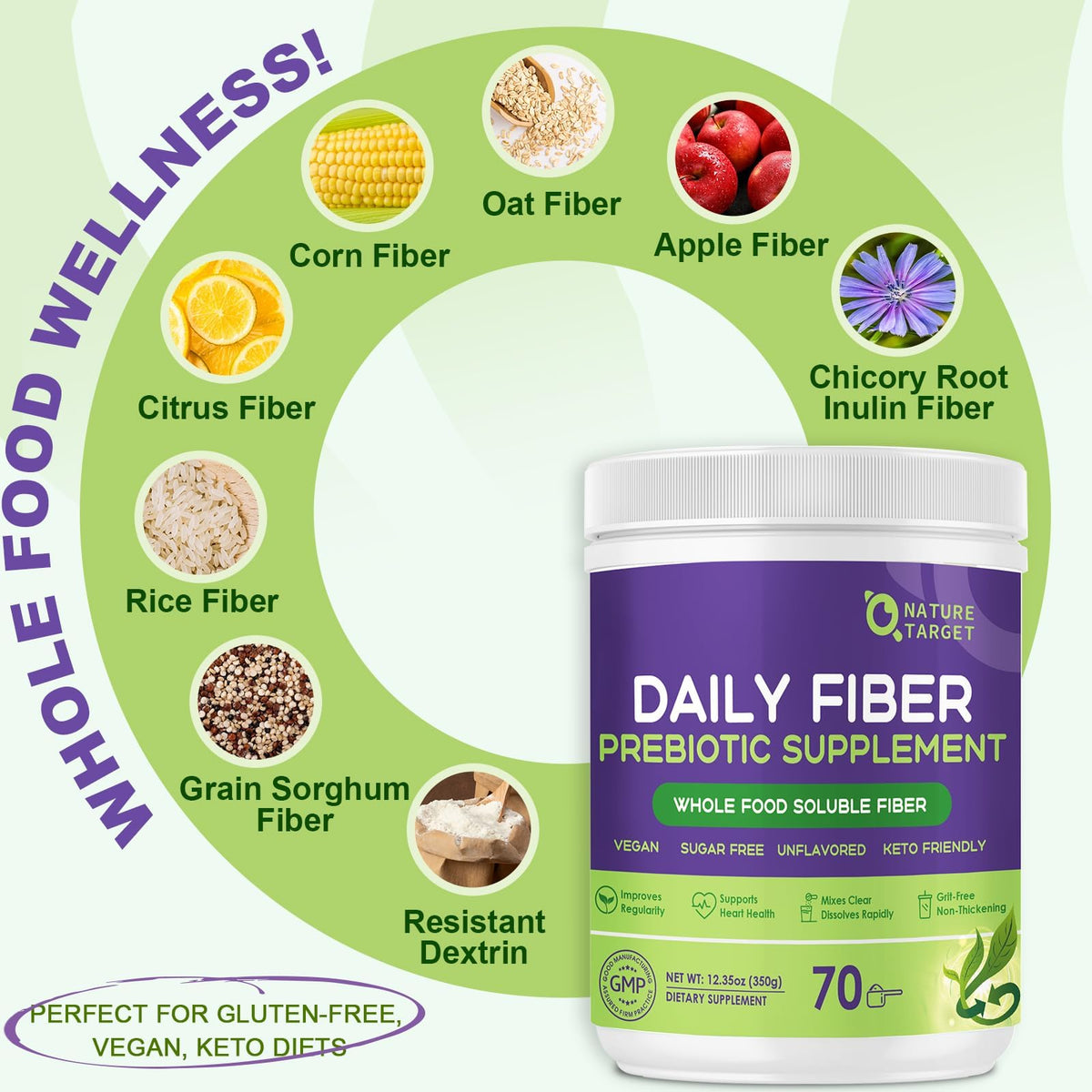 psyillium husk powder health benefits