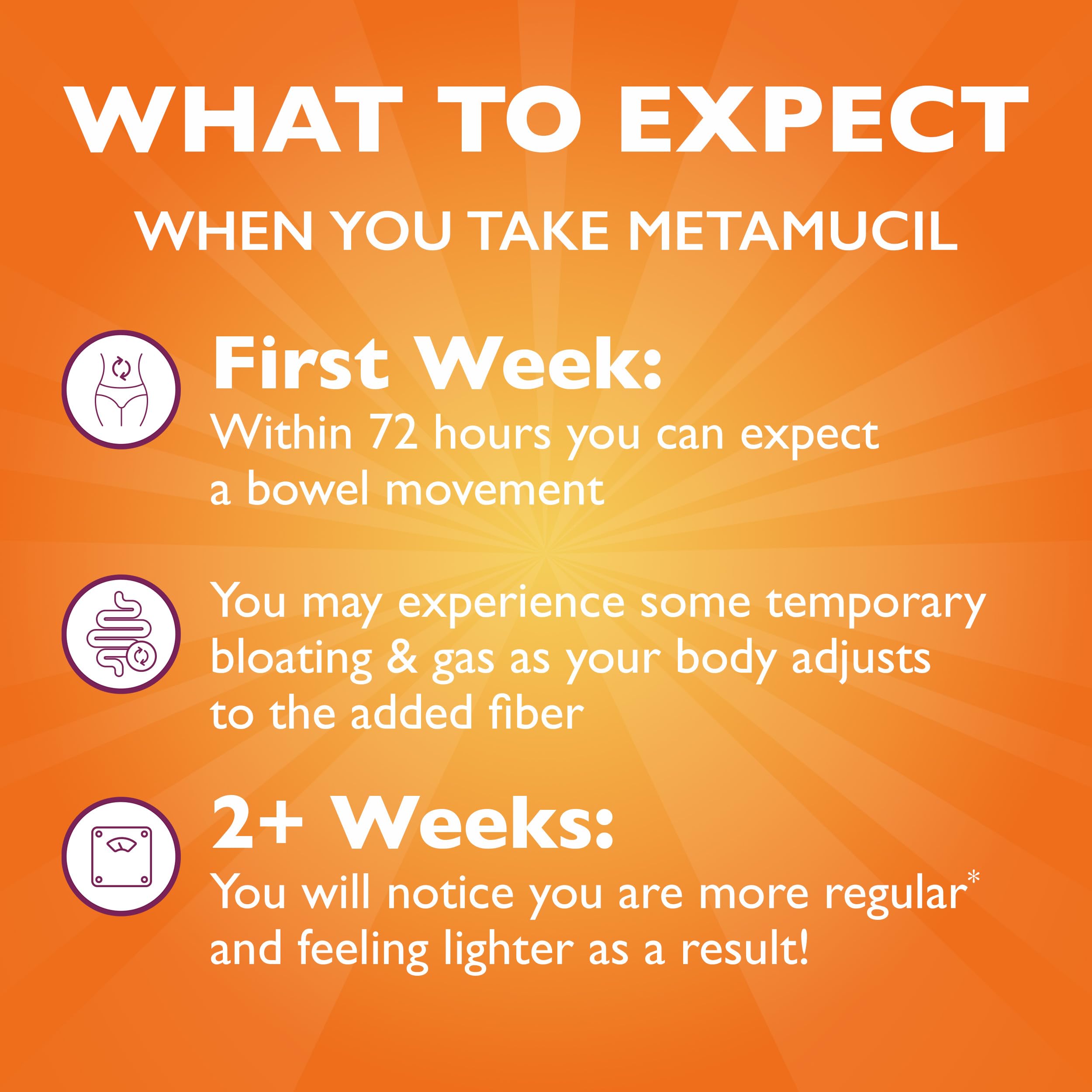 Psyllium capsules for overall wellness