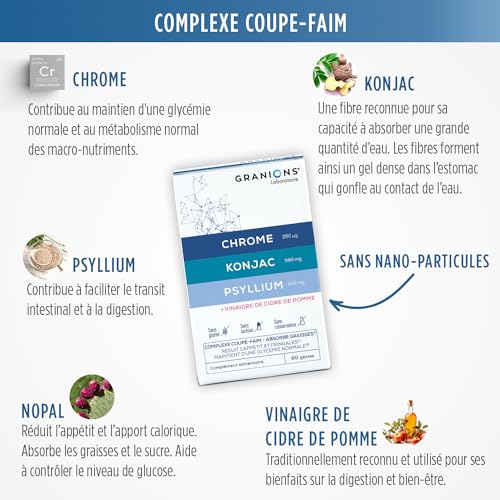 Psyllium complex with konjac benefits