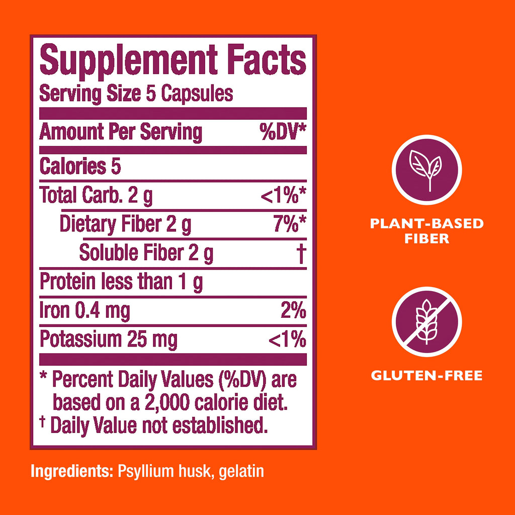 Psyllium fiber for a balanced diet