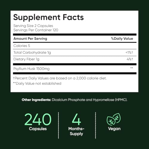 Psyllium fiber for cholesterol control