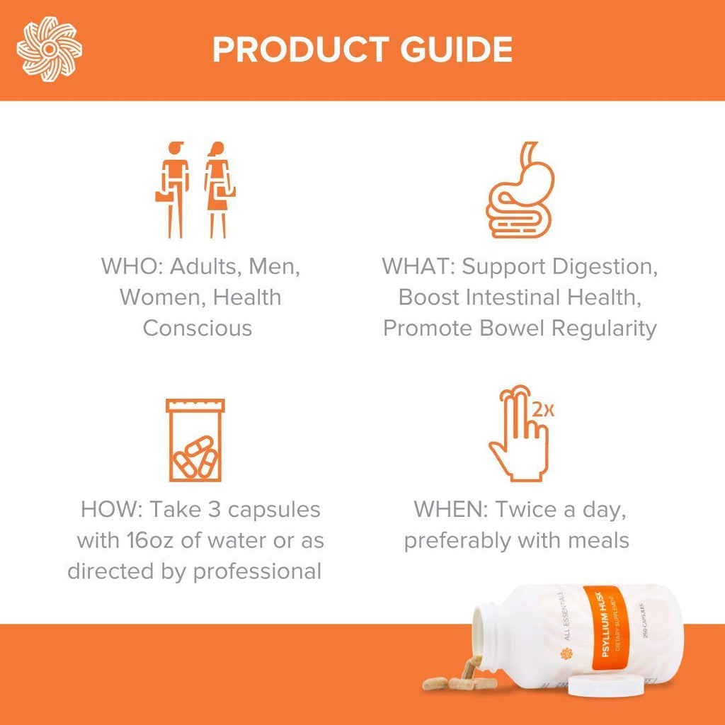 Psyllium fiber for healthy digestion