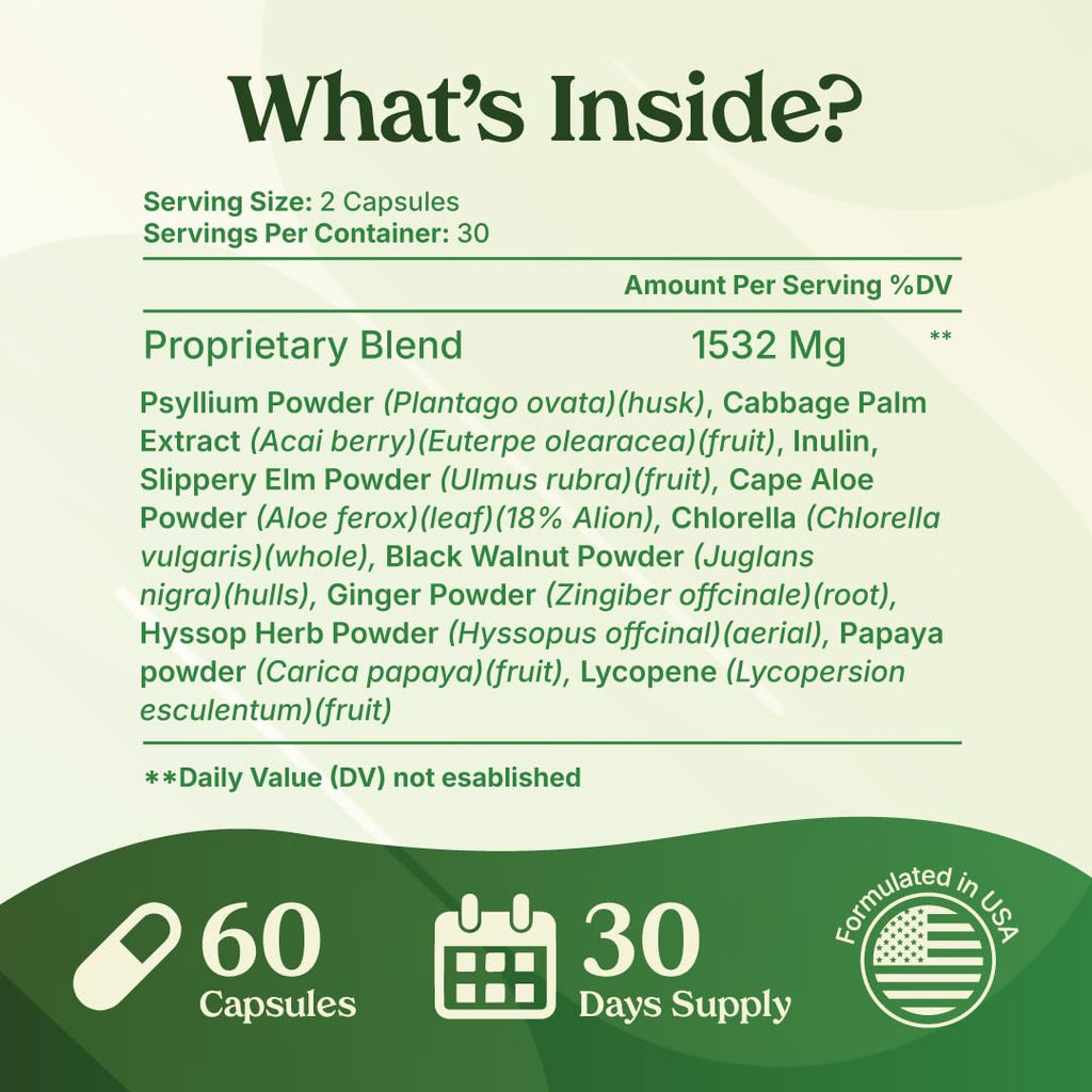 Psyllium fiber for improved bowel movements