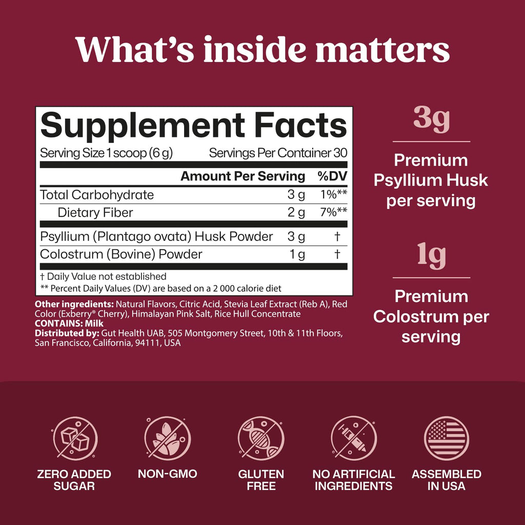 Psyllium fiber for regularity