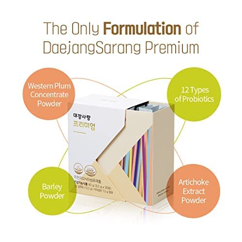psyllium fiber for regularity