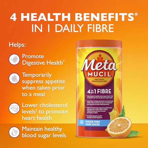 psyllium fiber for weight management