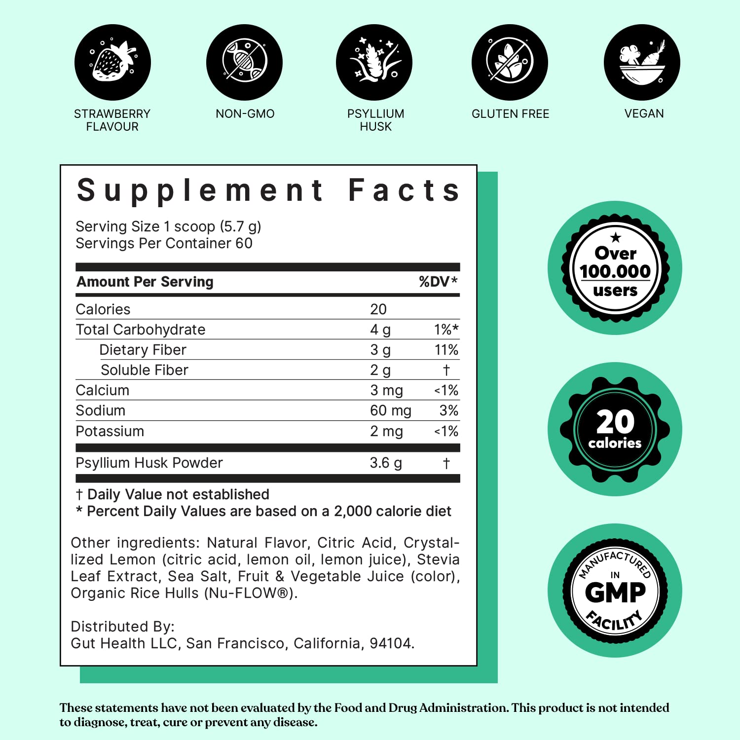Psyllium fiber supplement for overall health