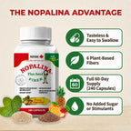 Psyllium fiber support for gut health
